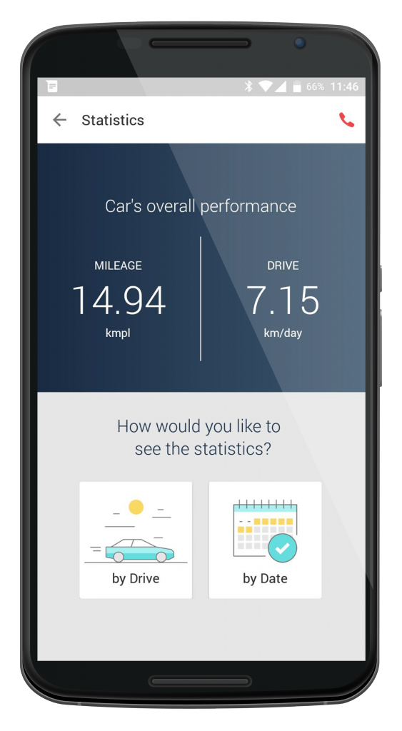 Cai™ – EngineCAL
