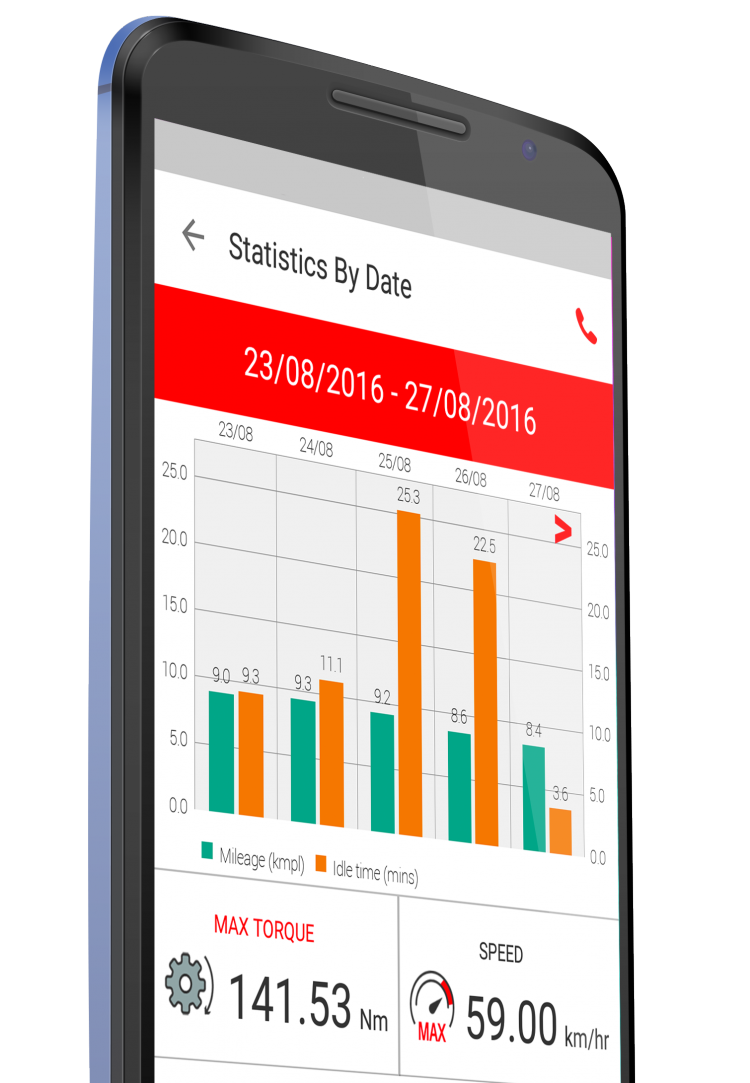 Cai™ – EngineCAL
