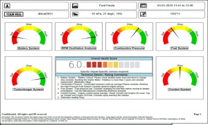 EVAFleet – EngineCAL